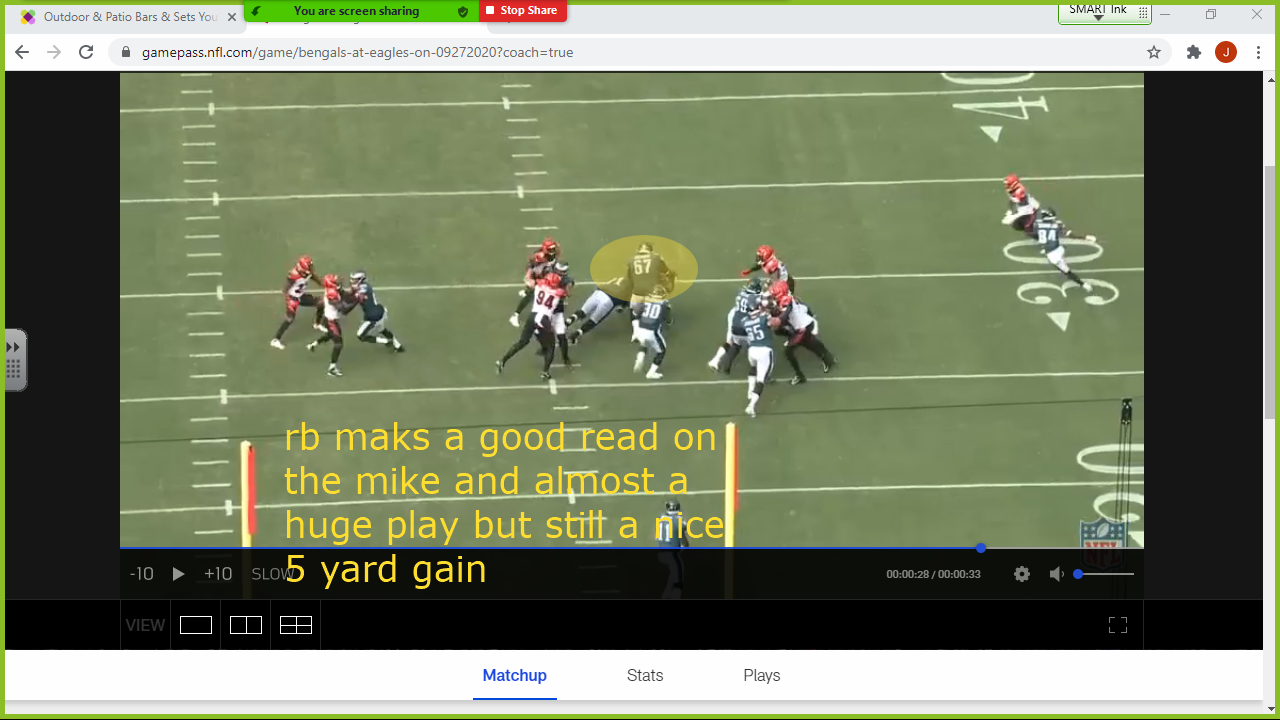 Breaking down the game- Football Film Study 101: NFL and College ...