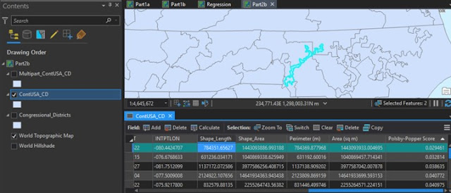 Scale And Spatial Data Aggregation Scale And Spatial Data Aggregation