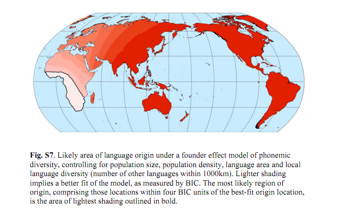 El lenguaje moderno se originó en África