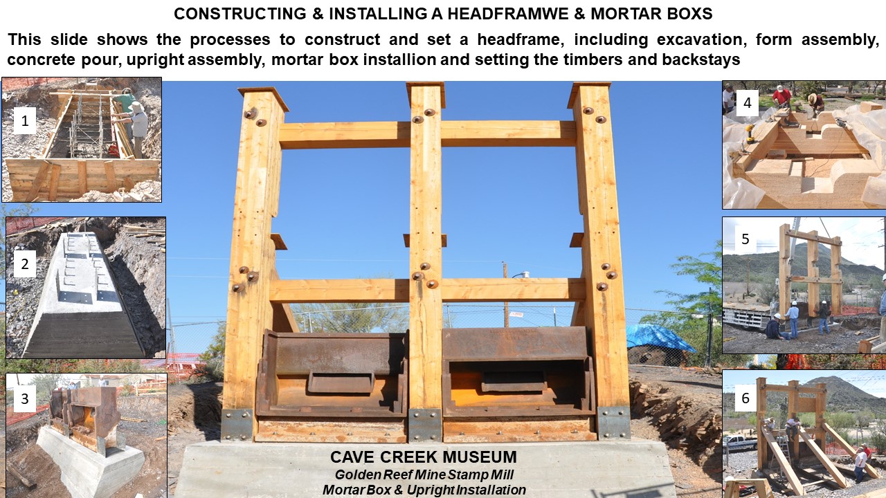 Restoring Historical Mining Equipment: (90) 10-Stamp Mill Upright ...