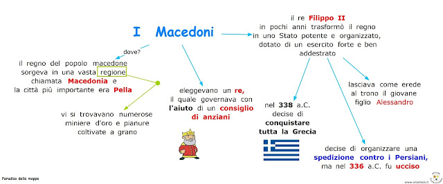 Paradiso delle mappe: I Macedoni