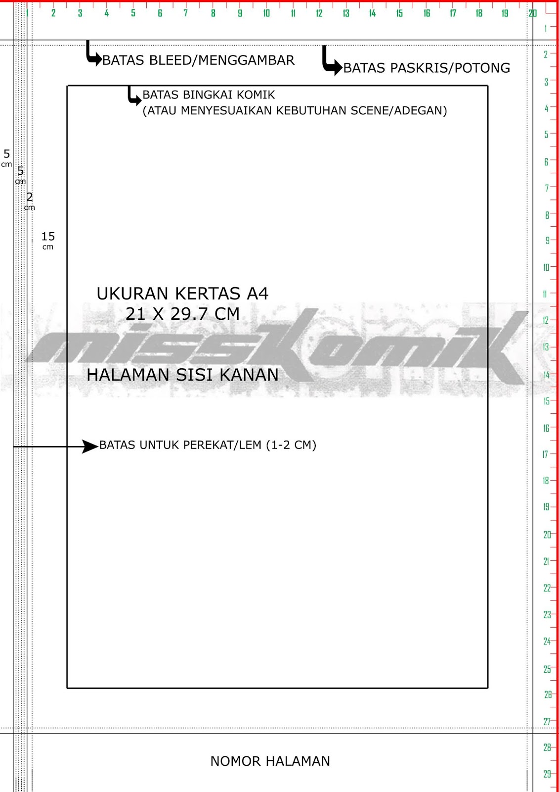 Submisi Karya Komik - Penerbitan