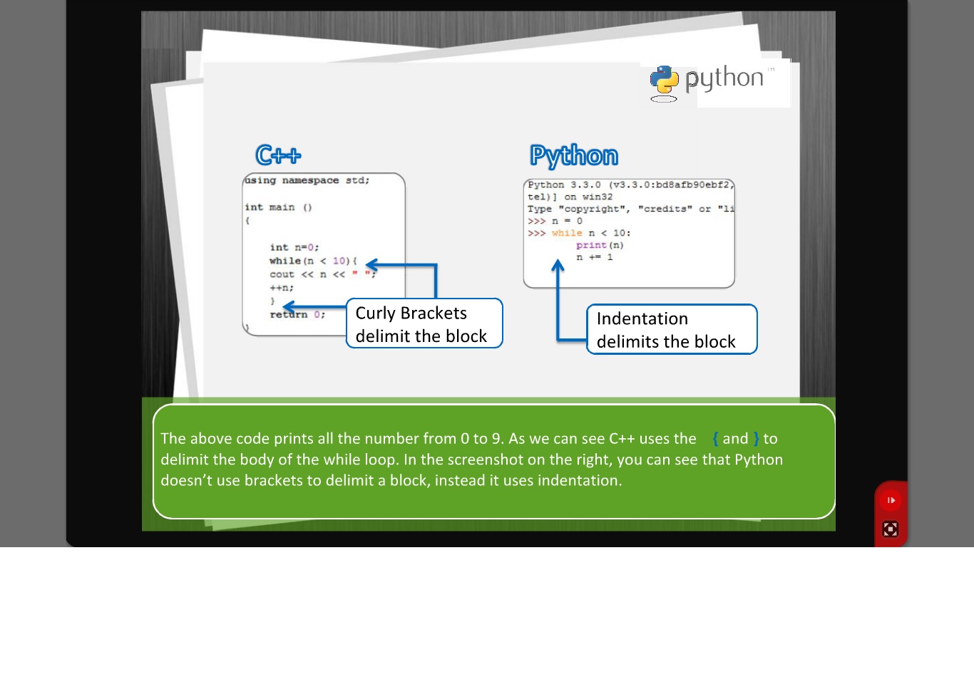 CODING BCA.: Python Introduction.
