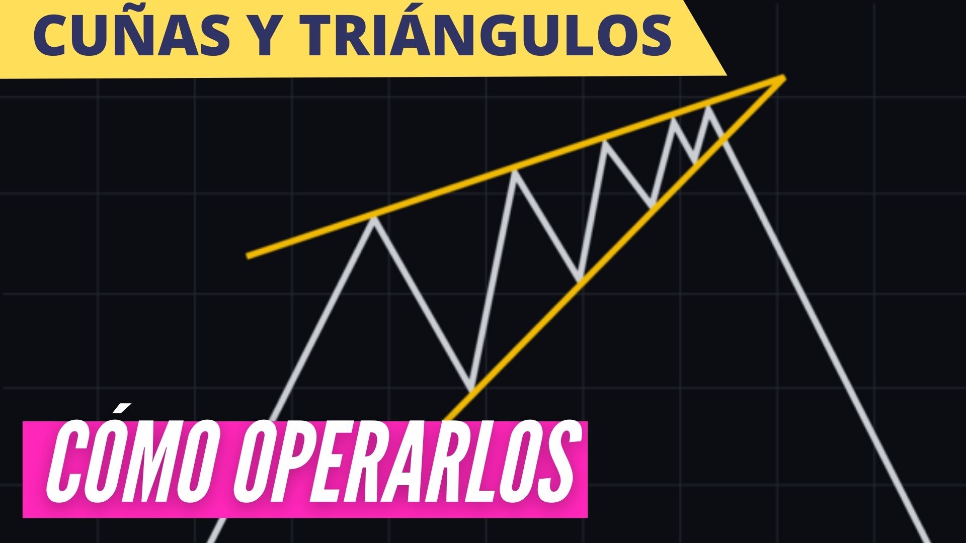 Cómo operar los TIPOS de patrones de TRIÁNGULOS Y CUÑAS Nivel PRO 2021