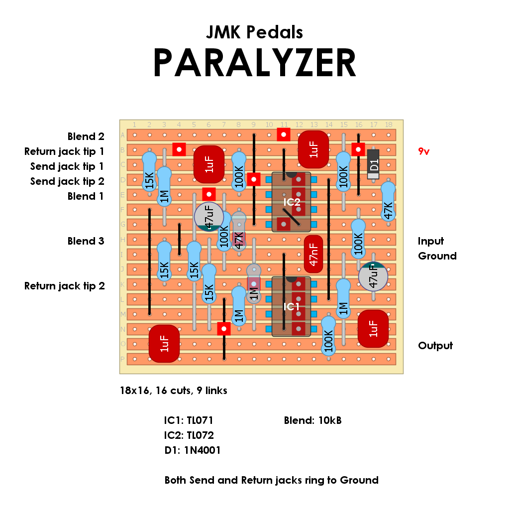 Dirtbox Layouts: January 2021