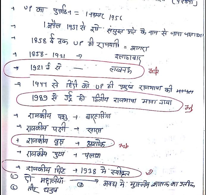 Uttar Pradesh Special GK GS Notes PDF 2024 in Hindi - Government Jobs ...