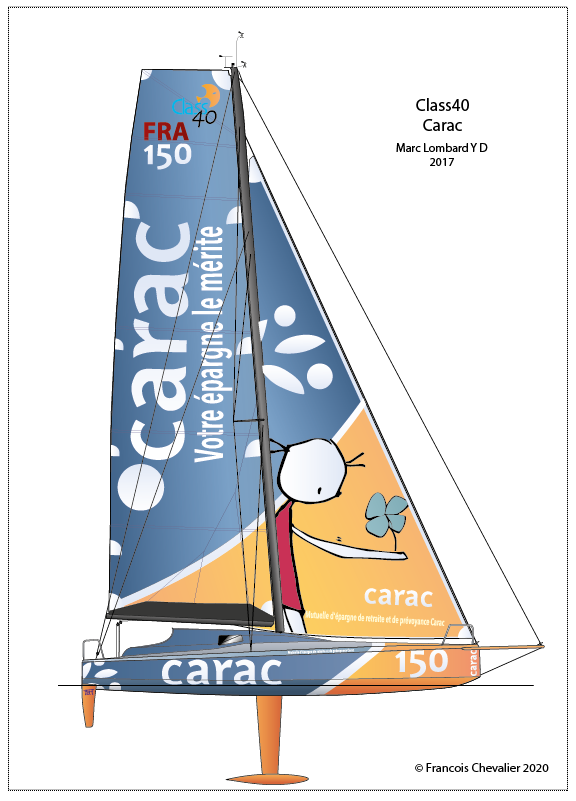 Chevalier Taglang: CLASS40 - LATEST EVOLUTIONS