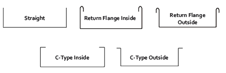 A complete guide to cable trays and fittings