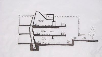 Newcastle Court House: Schematic Sketches