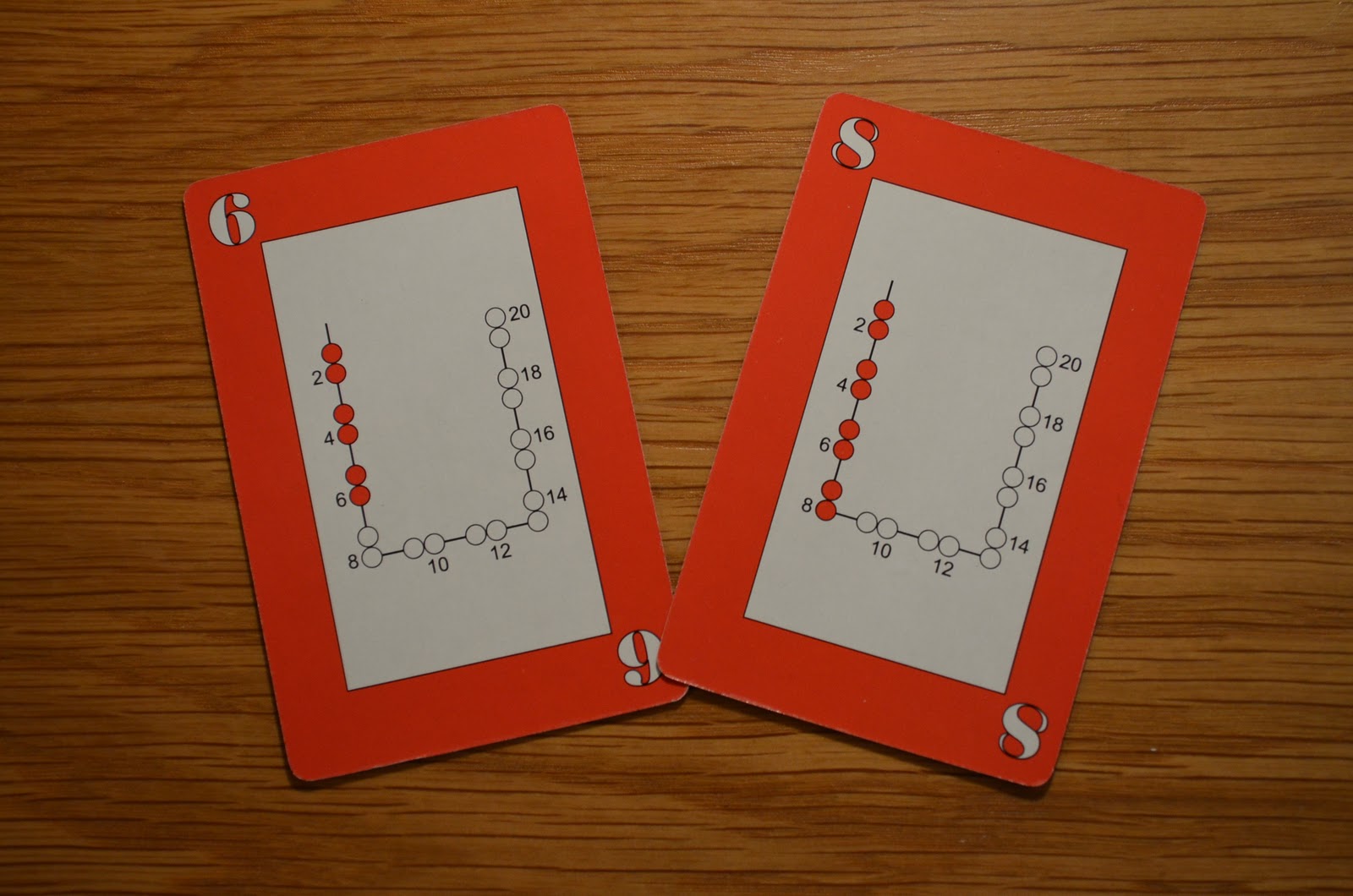 love2learn2day-game-review-speed-multiplication-skip-counting