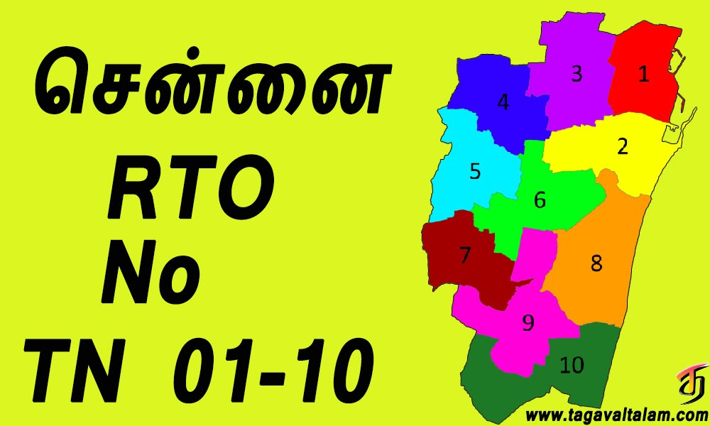 CHENNAI RTO Codes List | தகவல்தளம்