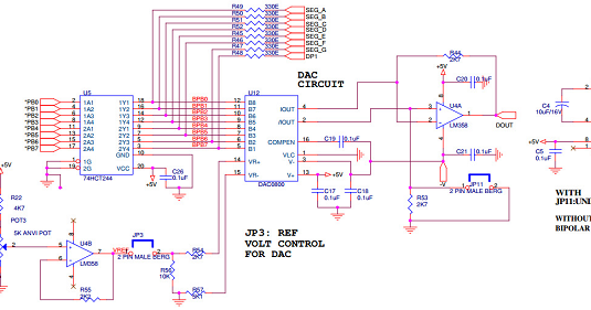 Interfacing a DAC