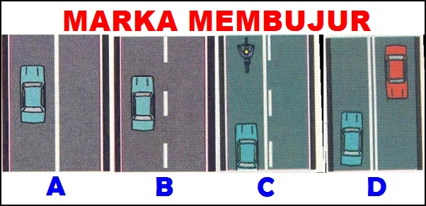 Arti Dan Fungsi Marka Di Jalan Raya - ARSIP INFO