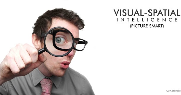 Visual-Spatial Intelligence ~ Multiple Intelligences Theory EFL