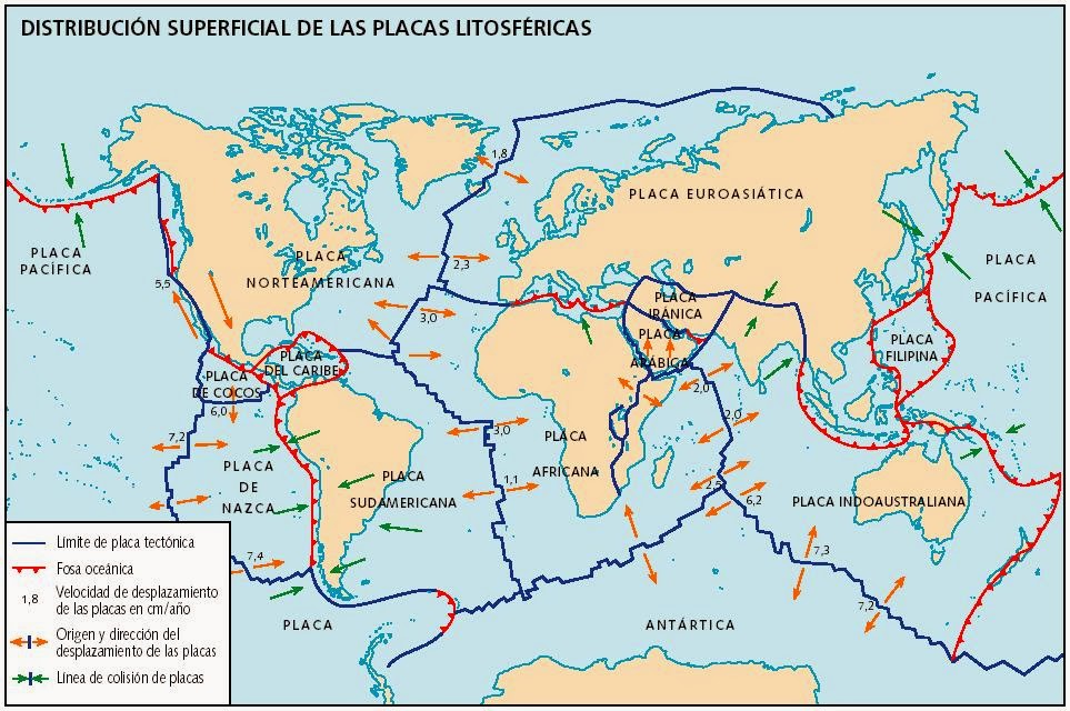 El origen del universo y la formación de la tierra: La tectónica global