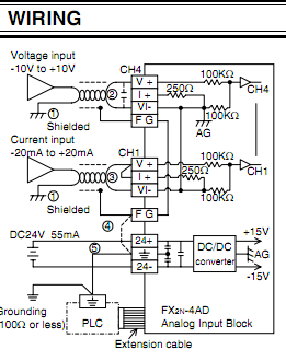การใช้งาน Module FX2N-4AD (Analog Input Module of PLC Mitsubishi) ~ รับ ...