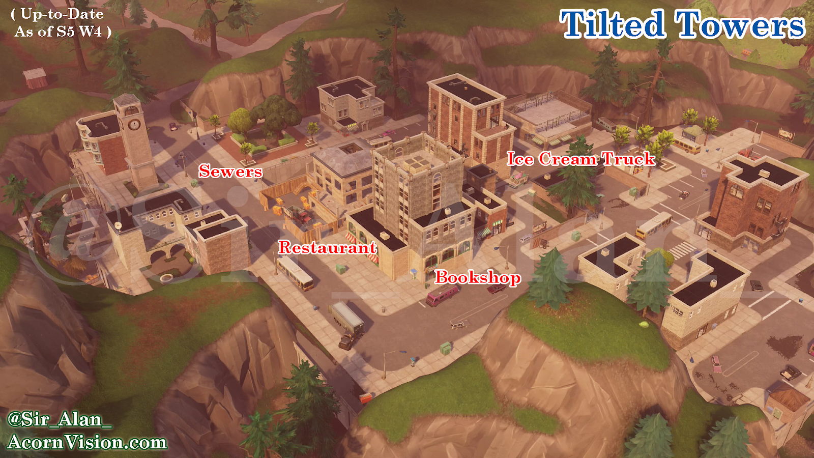 AcornVision Official Blog: Fortnite Battle Royale Location Specific ...