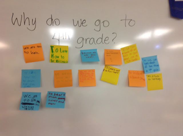 First Day Activities - Goal Setting With Post Its! - SSSTeaching
