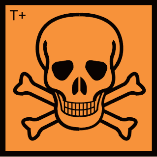 symbol of laboratory: TANDA BAHAYA DI LABORATORIUM