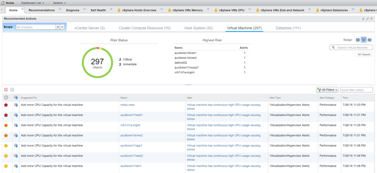 VMware vROps - A closer look at what's new in vROps 6.3