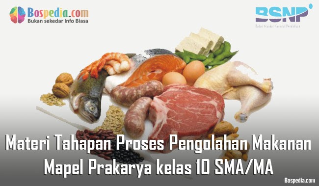 Materi Tahapan Proses Pengolahan Makanan Mapel Prakarya kelas 10 SMA/MA ...
