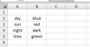 COMBINE MULTIPLE CELLS DATA IN ONE CELL IN EXCEL