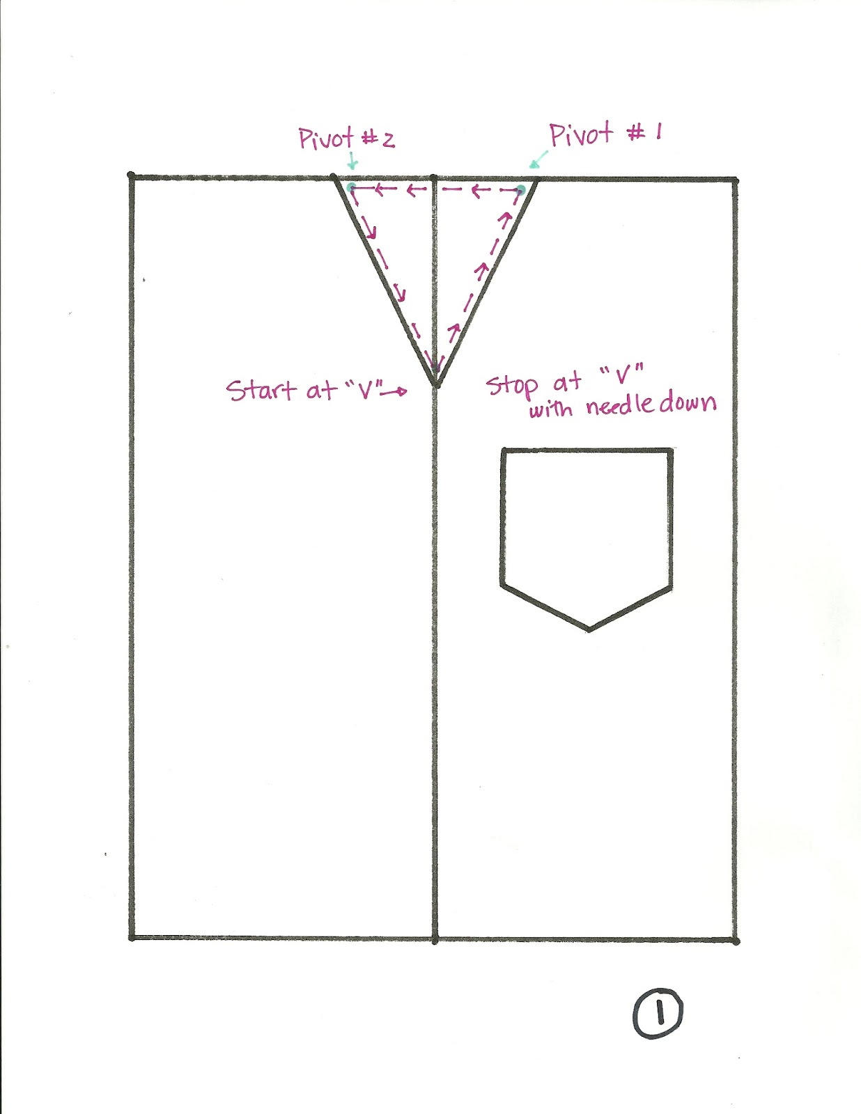 Cut it Straight: Quilting the Hawaiian Shirt Block