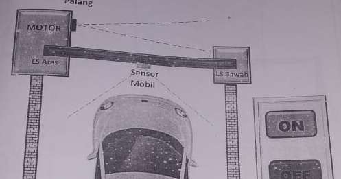 PALANG PINTU OTOMATIS