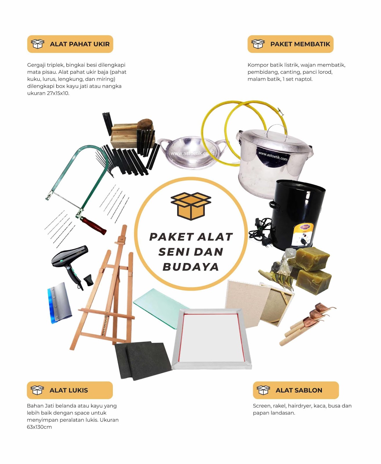 PERALATAN SENI BUDAYA & KETERAMPILAN (SBK) SMP ~ Alat Peraga SBK SMP 2019