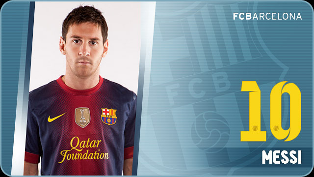 Lionel Messi Profile | Sports Last