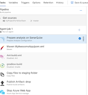 Continuous Integration and DevOps Tools Setup and Tips: How to ...