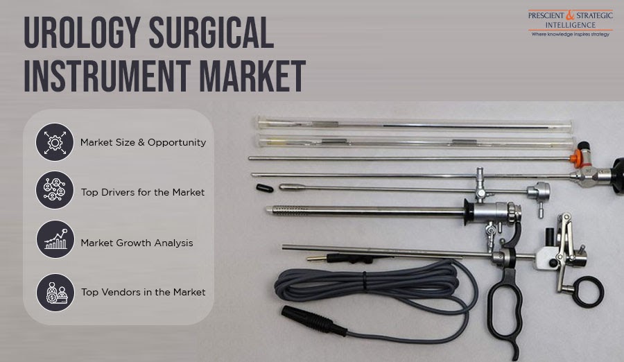 Urology Surgical Instrument Market to Reach $13.7 Billion by 2023 ...