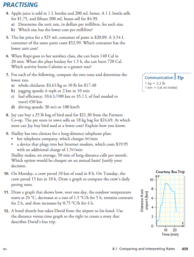 Welcome to Ms. MacArthur's Classes BSc. BScAHN, BEd: FM 20 Unit 2 ...