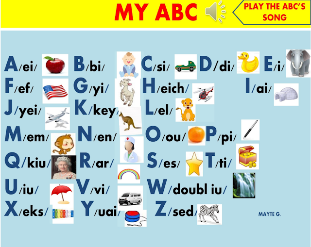 Virtual Classroom: The Alphabet Song