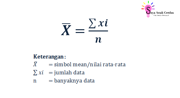 Rumus Statistika : Ukuran Pemusatan Data (Modus, Median, Mean) Untuk ...