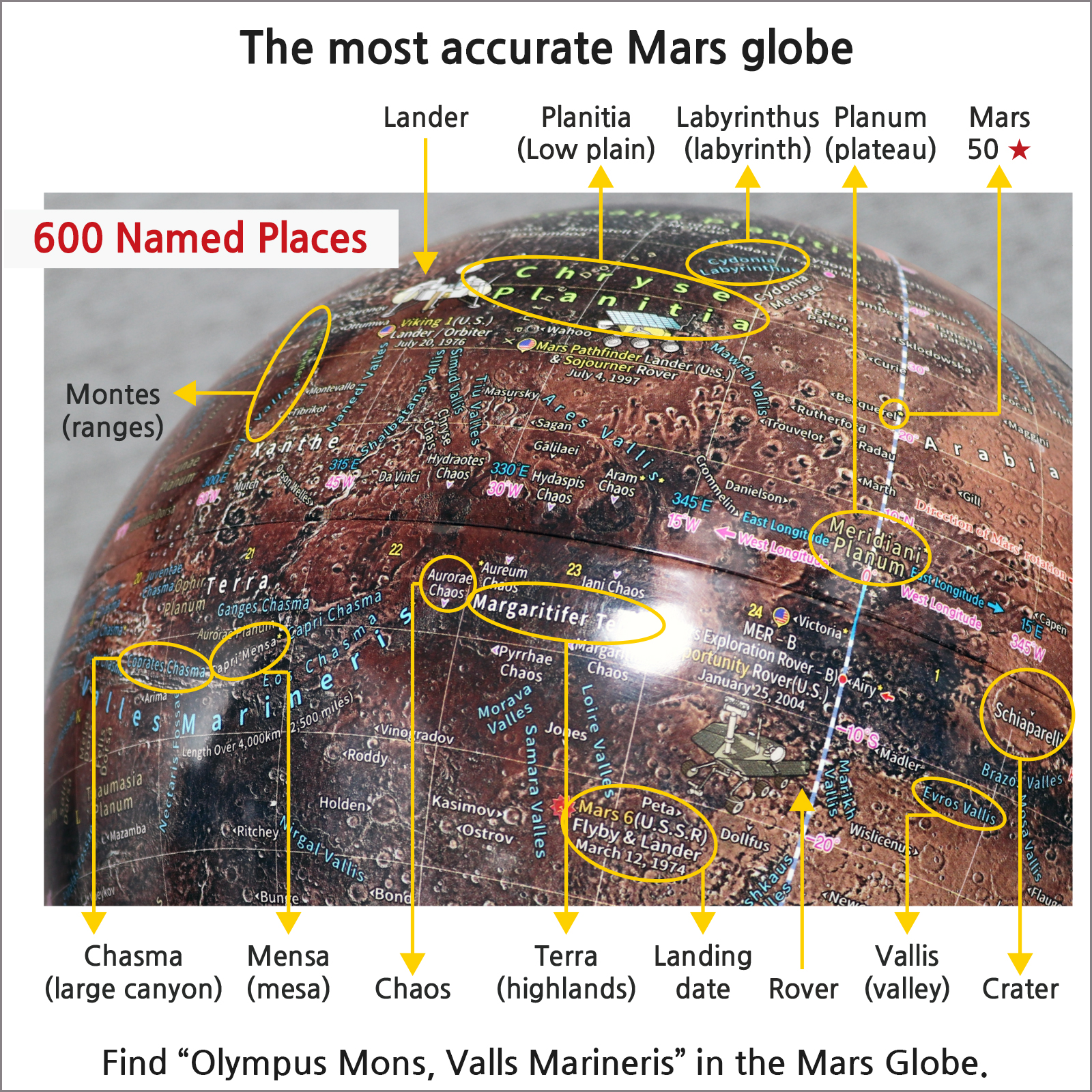 Mapsoft Classic Mars Globe, 24cm/9.5", RC-24, Red Planet