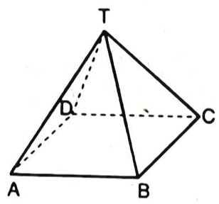 Perhatikan gambar limas berikut! Limas segi empat beraturan T.ABCD ...