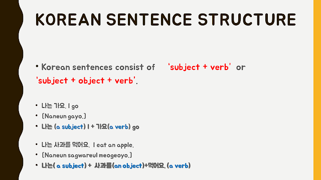 Korean grammar lecture 0 한국어 문장 구조Korean sentence structure