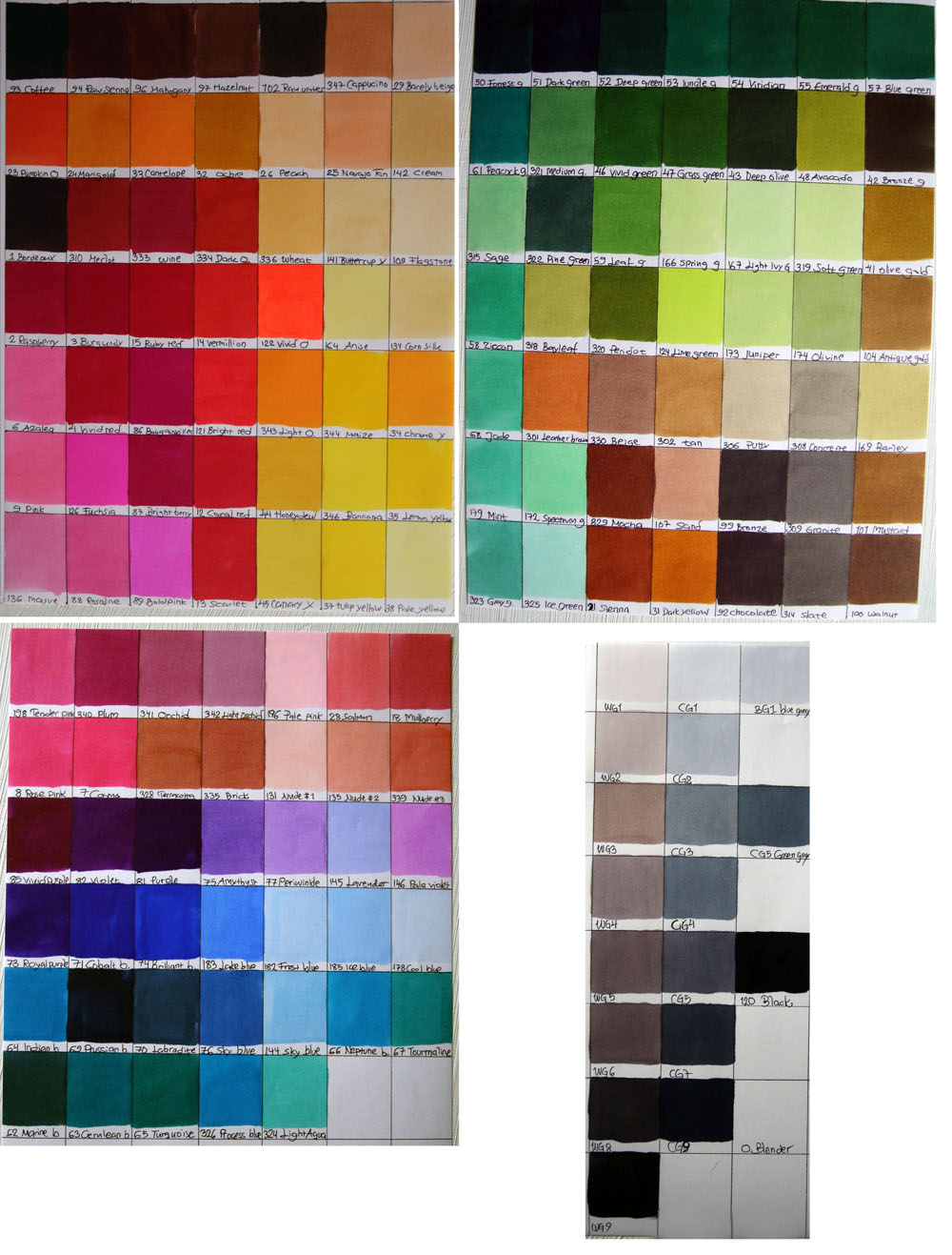 Markers Guild: Master Marker