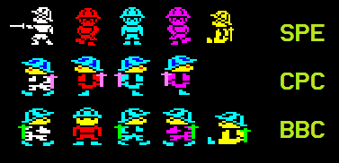 FRGCB - Finnish Retro Game Comparison Blog: Sabre Wulf (Ultimate Play ...