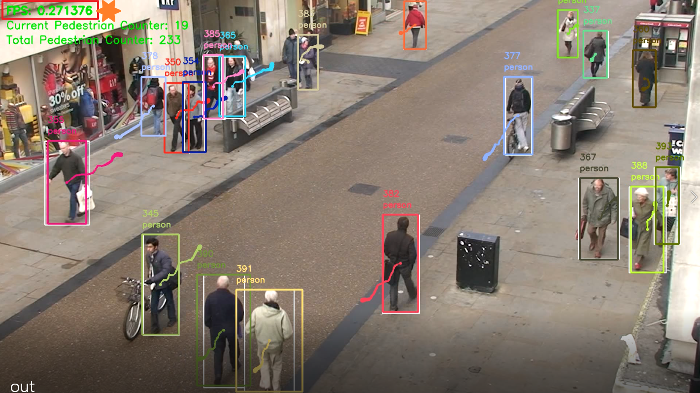 NVIDIA Jetson and Raspberry Pi: Jetson Nano - YoloV4 Object Tracking