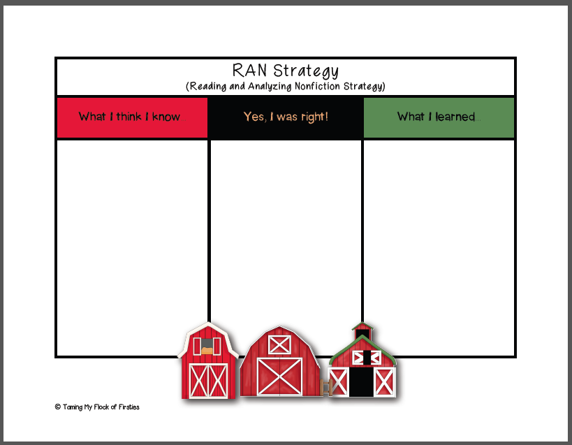 RAN Strategy Chart Freebie - Taming My Flock of Firsties