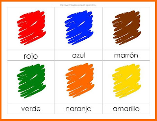 Memorizing the Moments: Spanish