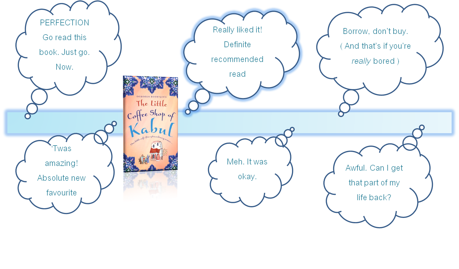 The Socially Awkward Scientist: May 2016