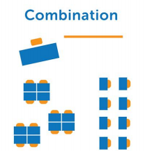 Classroom Seating Arrangements | English Language Teaching Methodology I