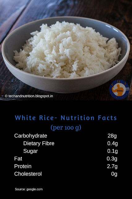 Everything you need to know: White Rice and it's Benefits