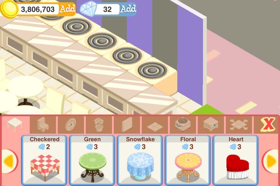 Bakery Story: Strategy