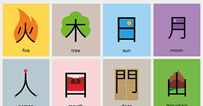 Learn Basic Chinese Radicals