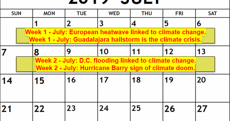 WeatherFacts: Is Climate Change to Blame for Hurricane Barry?