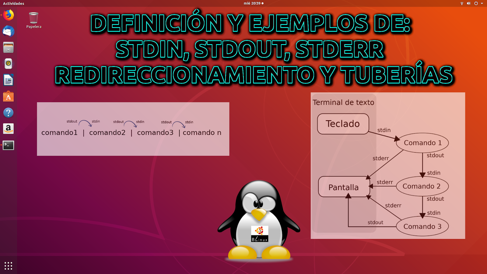 Ubuntu Linux: Definición y ejemplos de: Entrada estándar (stdin ...